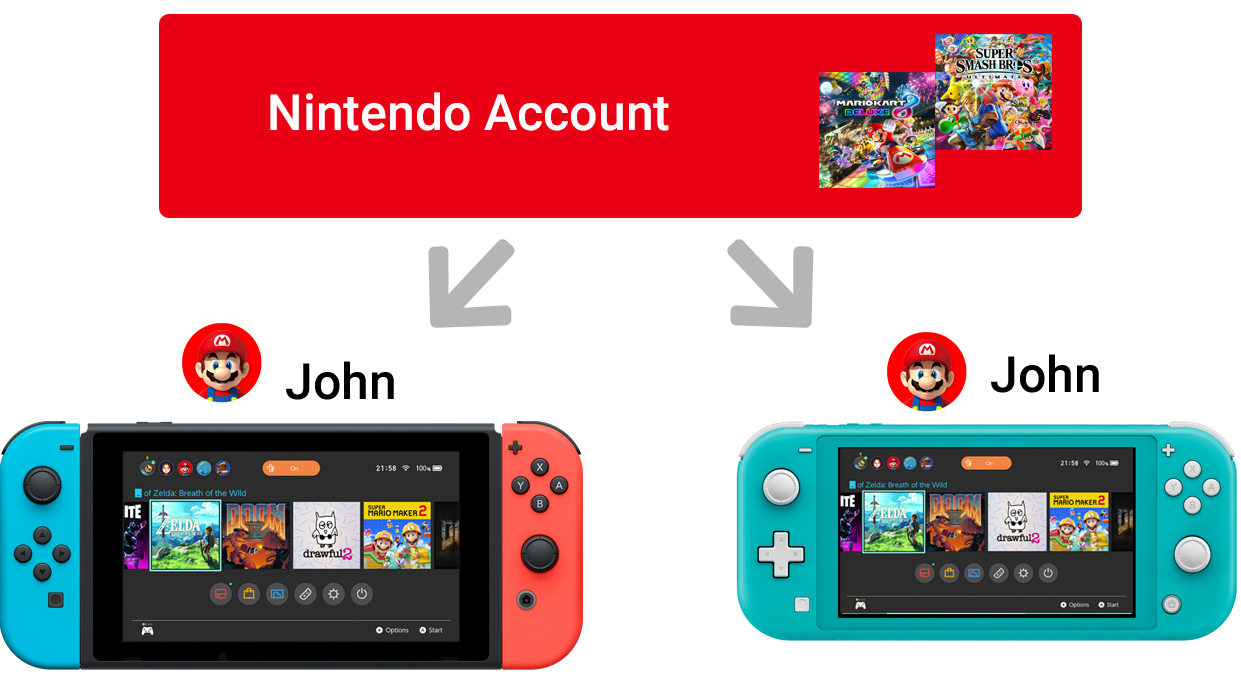 The Nintendo Switch Lite Mega FAQ - Vooks